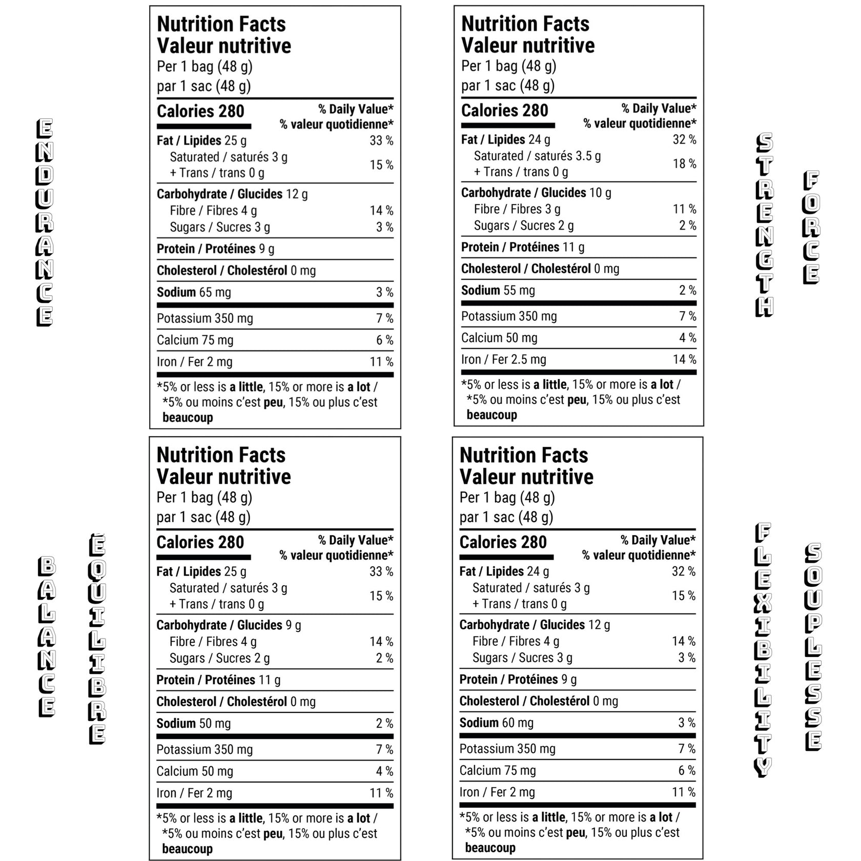 Snack On Nuts – Variety Pack mixed nuts